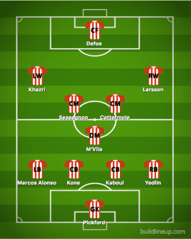 Best-ever-XI – SportsByte