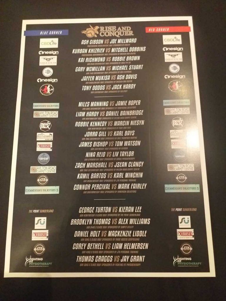 Rise and Conquer: how Carl Liddle and TFT help to keep North East MMA ...